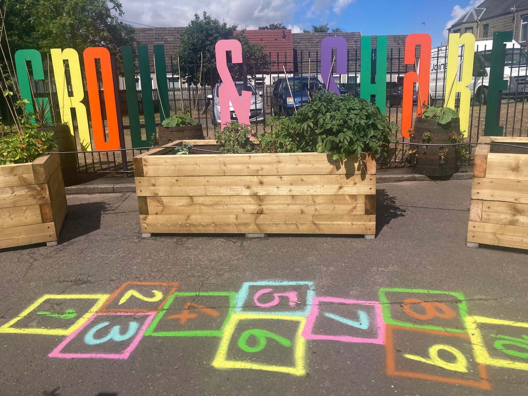 Projects | The Leven Project